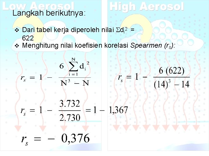 KOEFISIEN KORELASI TATA JENJANG SPEARMAN rho rs Kegunaan