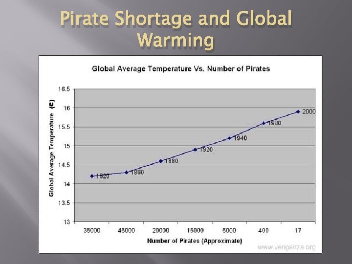 BIOLOGICAL AND PSYCHOLOGICAL SUICIDE RISK FACTORS Frequently Used