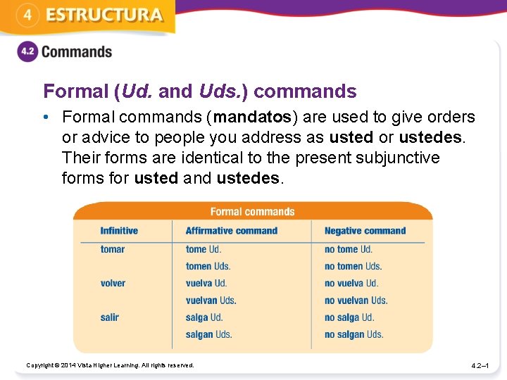 Formal Ud and Uds commands Formal commands mandatos
