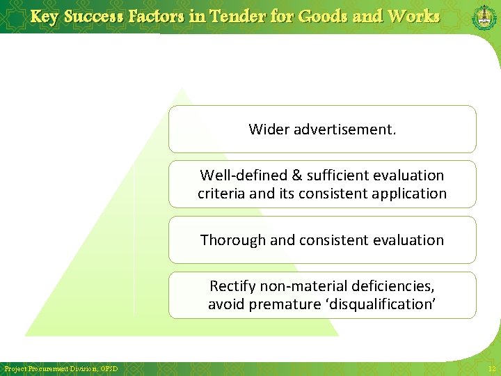 Procurement for Four Higher Education Institutions Islamic Development