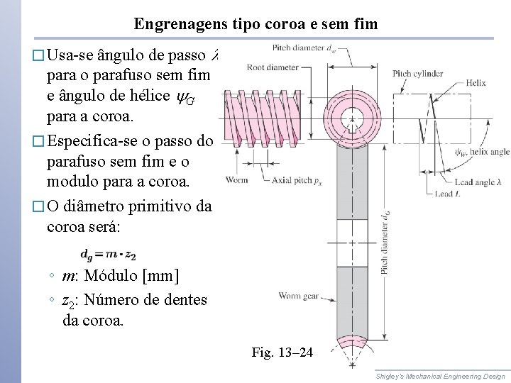 Elementos de mquinas II Aula 26 Engrenagens tipo
