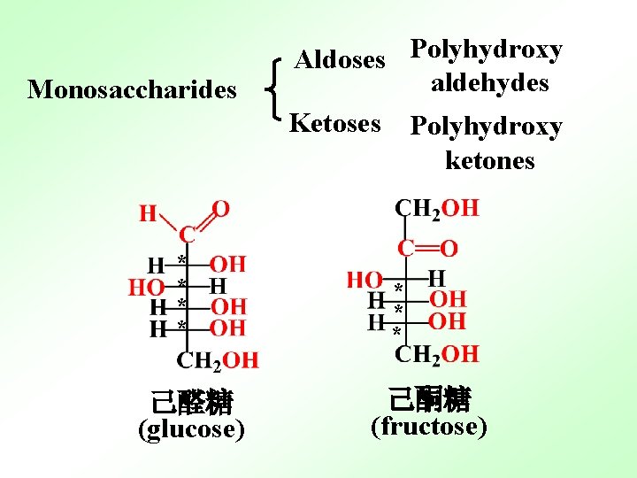 Organic Chemistry Carbohydrates Sugars Polyhydroxylated aldehydes and ...