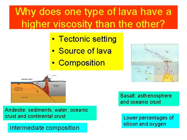 Volcanoes eruptive style and associated landforms Viscosity Resistance