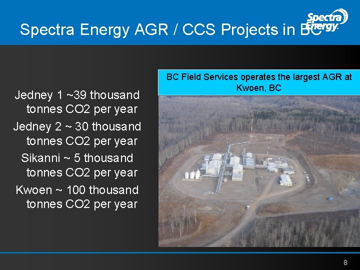 Spectra Energy Transmission Acid Gas ReInjection Experience Troy