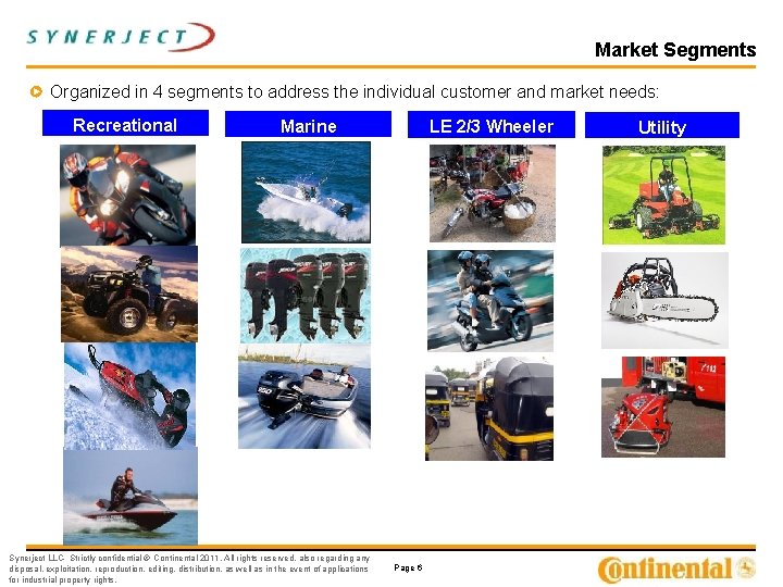 Introduction to Synerject LLC Strictly confidential Continental 2011