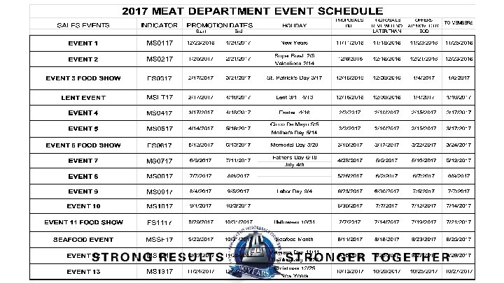 Welcome AWG Vendor Partners Tye Anthony VP Division