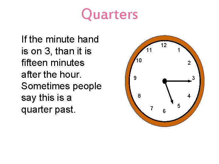 Telling The Time The Hands of Time The