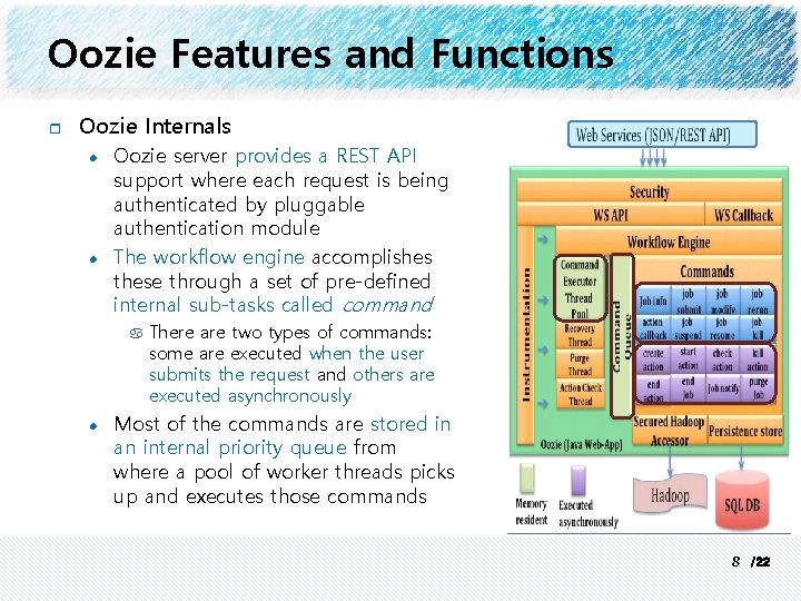 Oozie Towards a Scalable Workflow Management System for