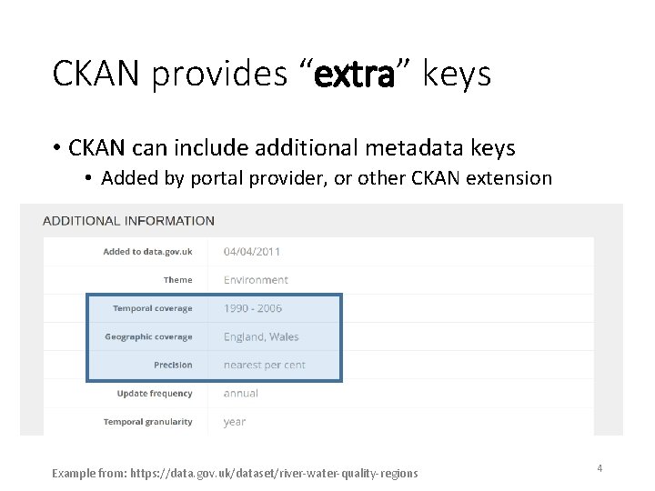 Challenges of mapping current CKAN metadata to DCAT