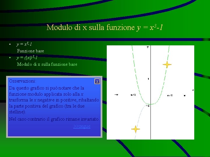 TRASFORMAZIONE DEI GRAFICI Lezioni teoriche Esercizi ringraziamenti INDICE