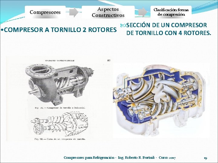 INSTALACIONES FRIGORIFICAS COMPRESORES PARA REFRIGERACION 1 Parte ...