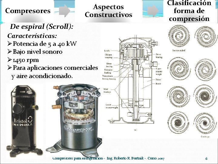 INSTALACIONES FRIGORIFICAS COMPRESORES PARA REFRIGERACION 1 Parte ...