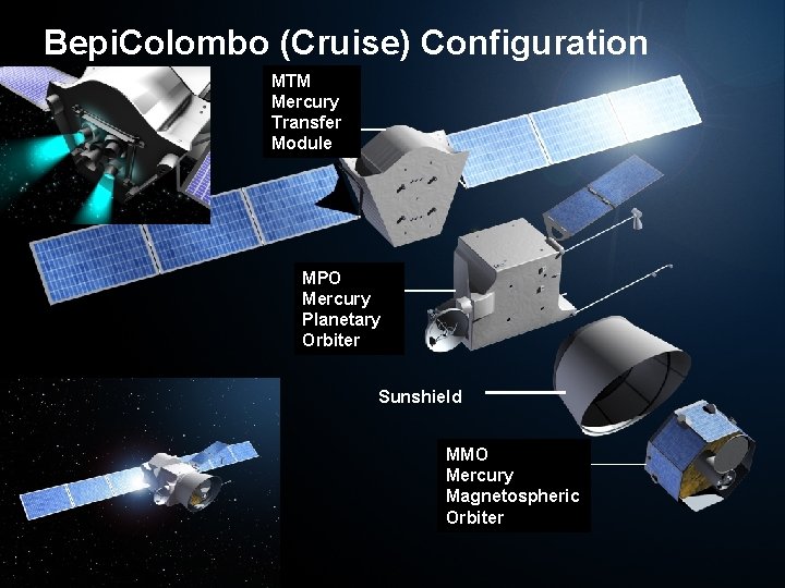 The Bepi Colombo Mission Overview Status by Johannes