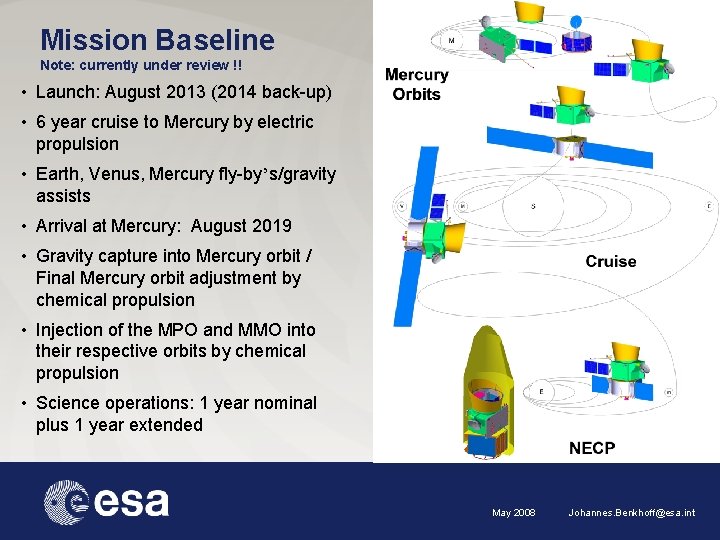 The Bepi Colombo Mission Overview Status by Johannes