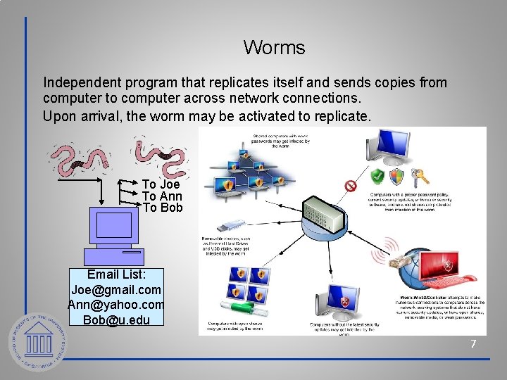 Cybersecurity Primer Information Security Awareness Importance of ...