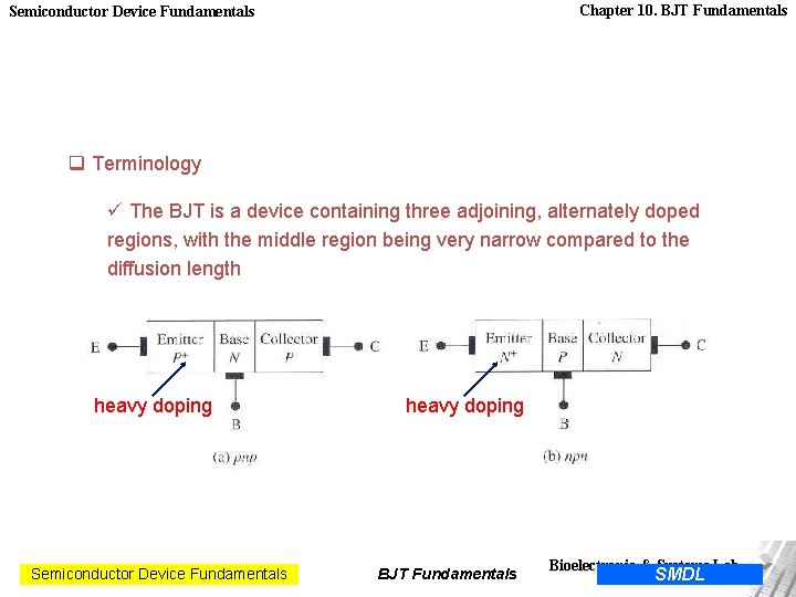 Chapter 10 BJT Fundamentals Semiconductor Device Fundamentals Chapter