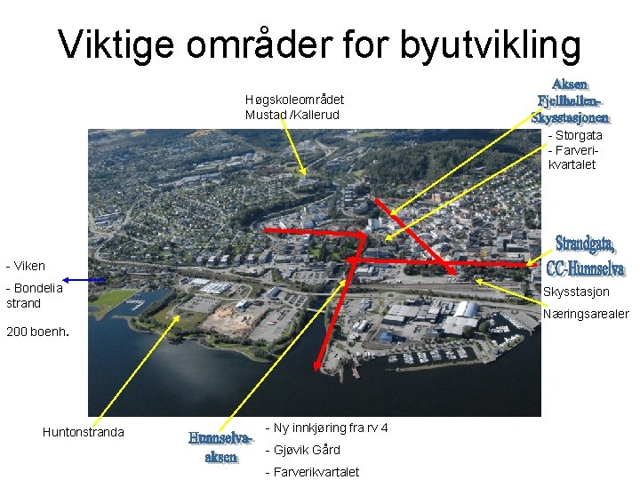 Velkommen til Gjvik Byutvikling i Gjvik vplan og