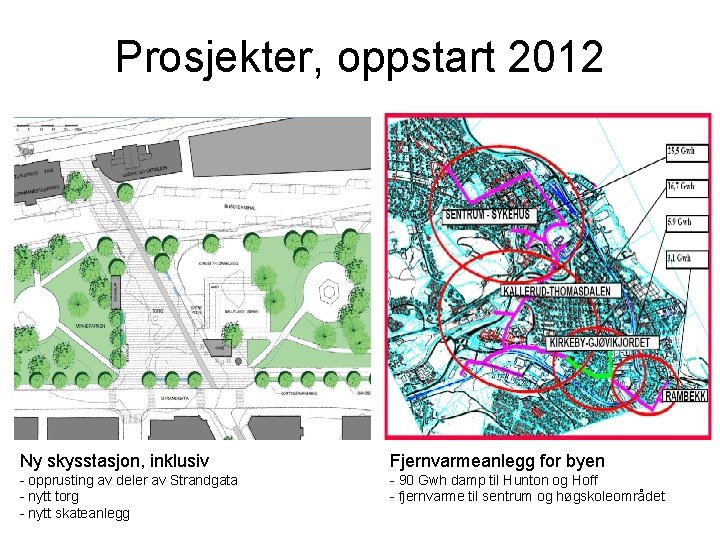 Velkommen til Gjvik Byutvikling i Gjvik vplan og