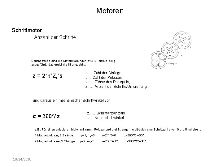 Motor und Generator 10242020 Motoren Schrittmotor Reluktanzmotor ...