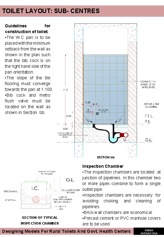 DESIGNING OF MODELS OF WATER SUPPLY AND SANITATION
