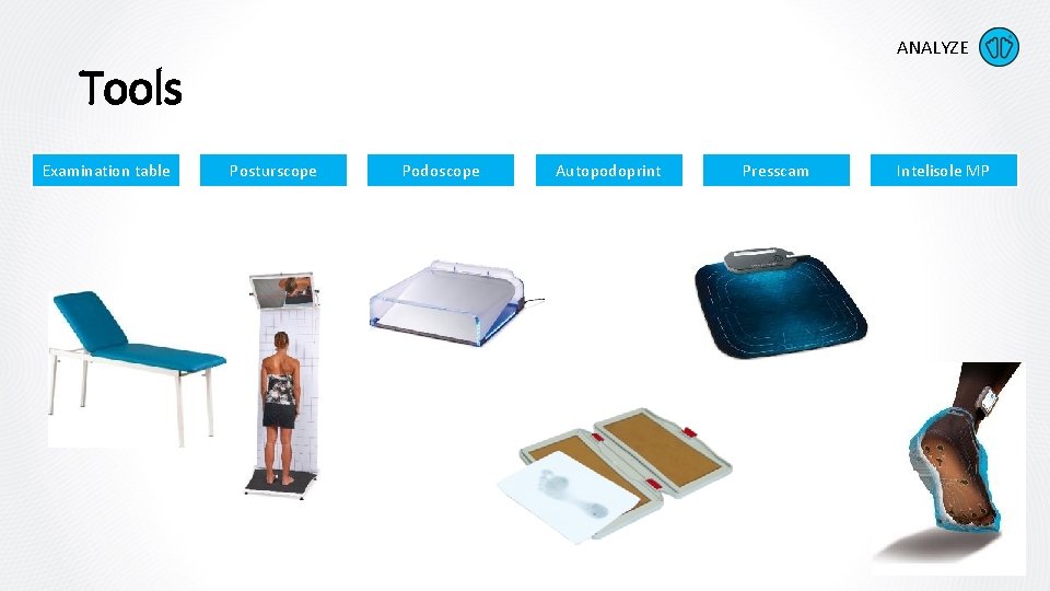 ANALYZE Why a foot orthotics Relieving pain Improve