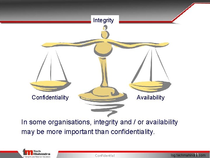 Fundamentals of Information Security and Introduction to ISO