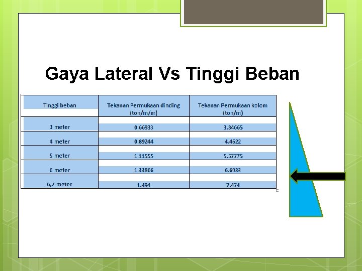DRAFT REPORT DESAIN PERKUATAN di Tenggarong Kalimantan Timur