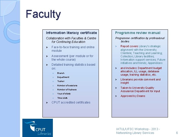 Advocacy in academic libraries collaborative infrastructure of library
