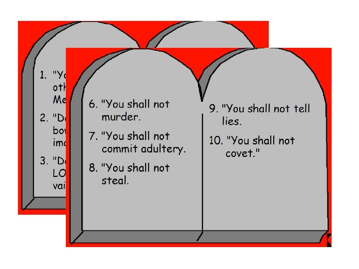 Character study of Moses part 2 Prepared by