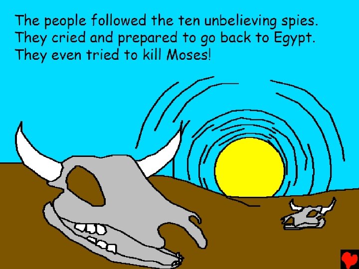 Character study of Moses part 2 Prepared by