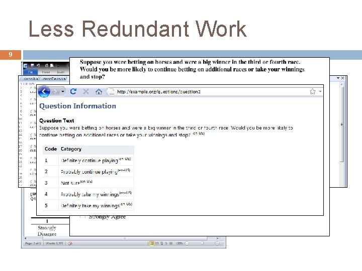 Learn How to Create DDI Metadata A Technical