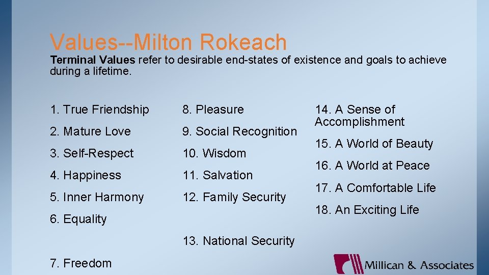 Professional Ethics and Responsibility for Records Info Management