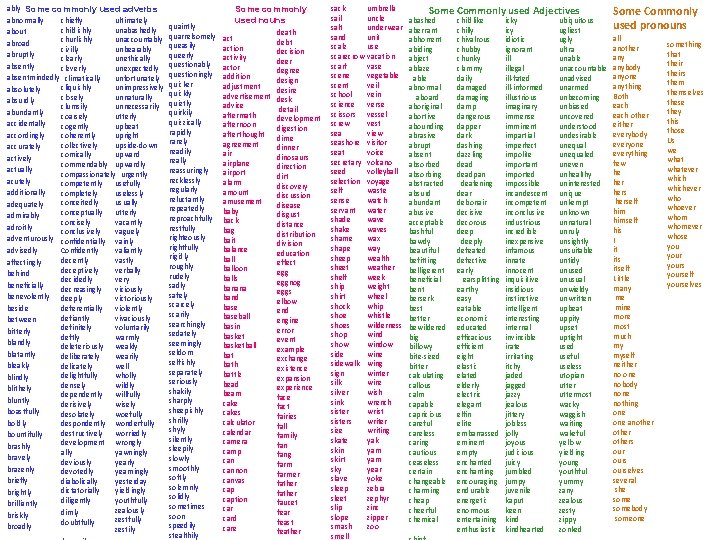 Do you know what Nouns Pronouns Adverbs and