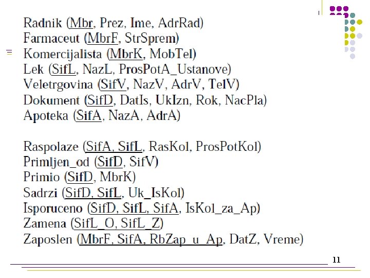 Primer 4 Apotekarska ustanova Baze podataka 1 Primer