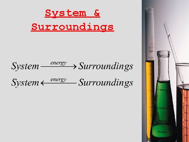 Thermal Chemistry V B 3 a Explain the