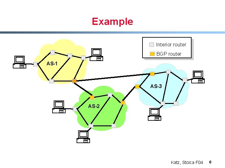 EECS 122 Introduction to Computer Networks Link State