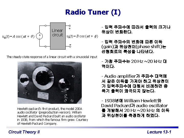 Radio Tuner I int A cos t Linear