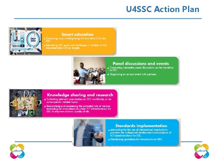 U 4 SSC general overview Domenica Carriero Housing