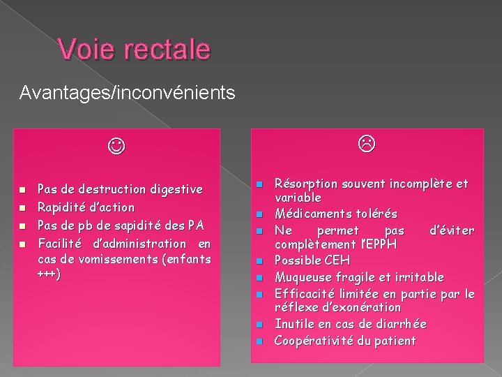 Formes galniques et voies dadministration des mdicaments Dr