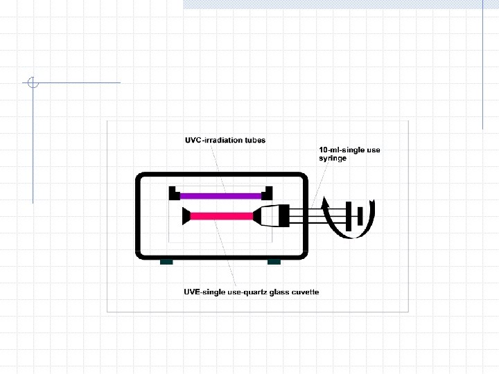 DIFFERENT TECHNIQUES KNOTT S TECHNIQUE Blood extraction is