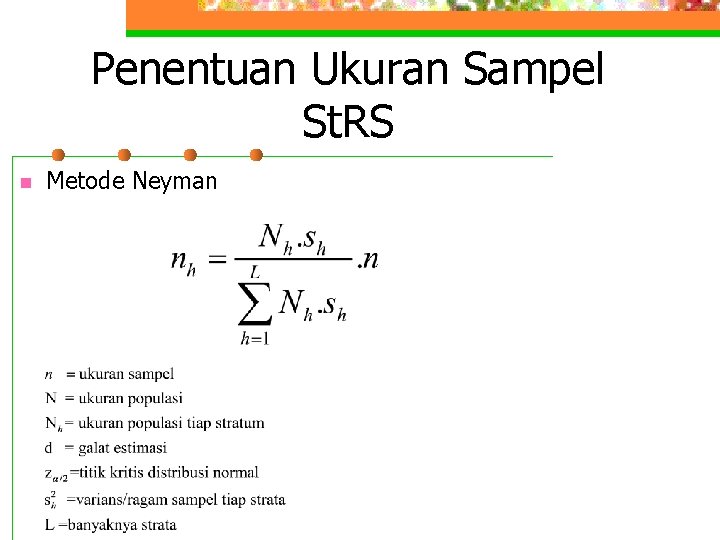 Metode Sampling Ekologi Kuantitatif STRATIFIED RANDOM SAMPLING Dosen