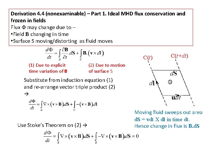 4 The magnetohydrodynamic MHD description of plasmas 4