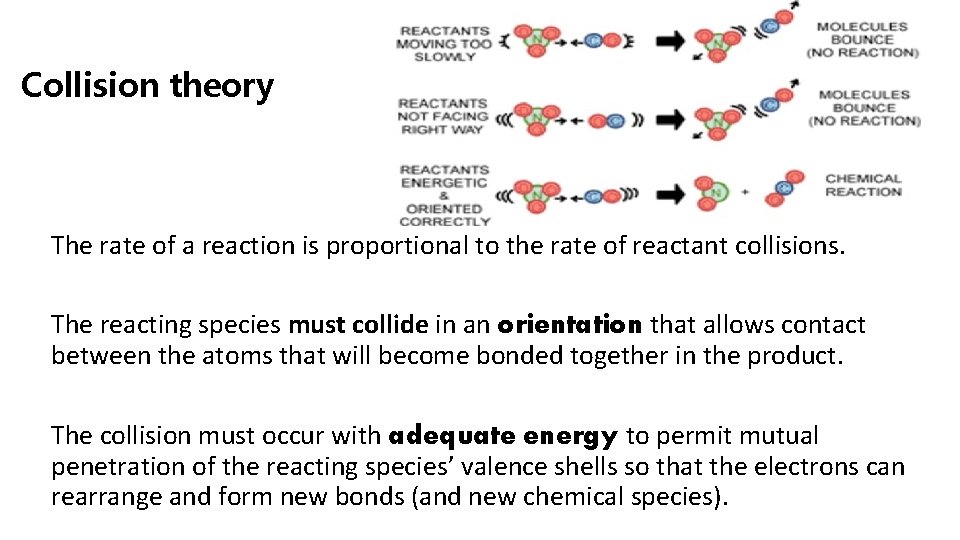 Collision theory The rate of a reaction is