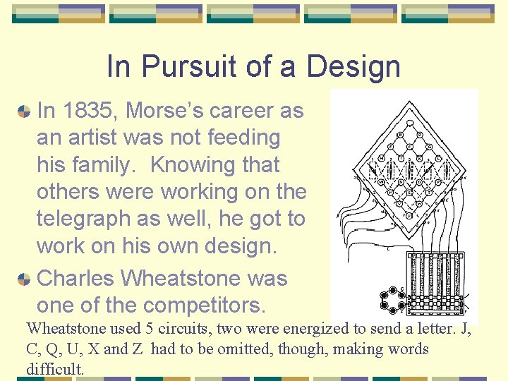 The History of Morse Code Ford Amateur Radio