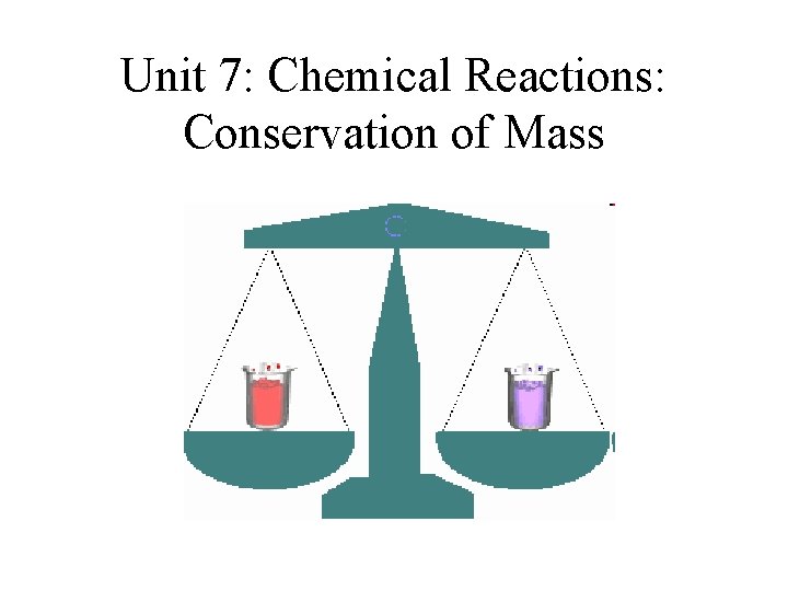 Unit 7 Chemical Reactions Conservation of Mass What