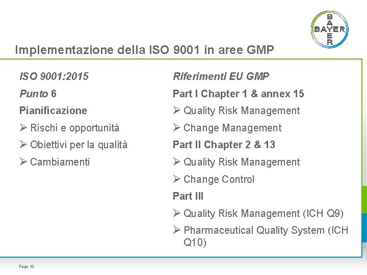 SISTEMI DI QUALITA INTEGRATI GMP e ISO 9001