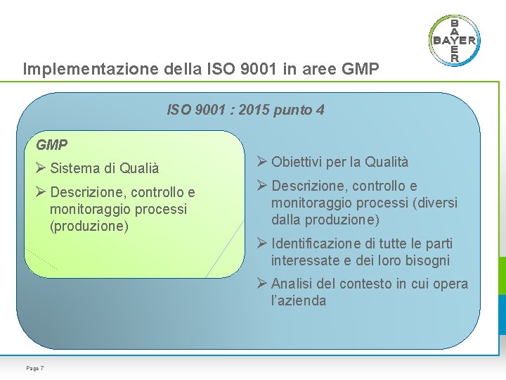 SISTEMI DI QUALITA INTEGRATI GMP e ISO 9001