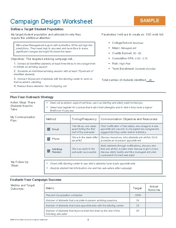 Student Success Collaborative Toolkit Designing and Implementing a