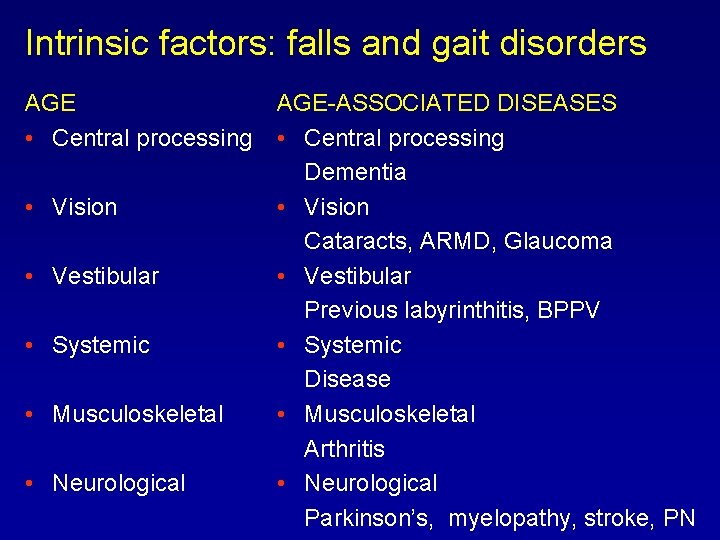 Balance and Gait Disorders in Older Adults Neil