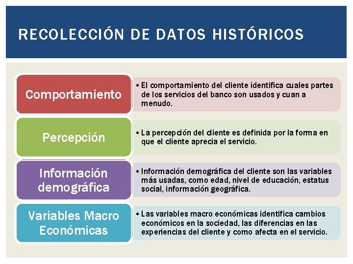 MODELO PREDICTIVO DE DESERCIN DE CLIENTES DE UN